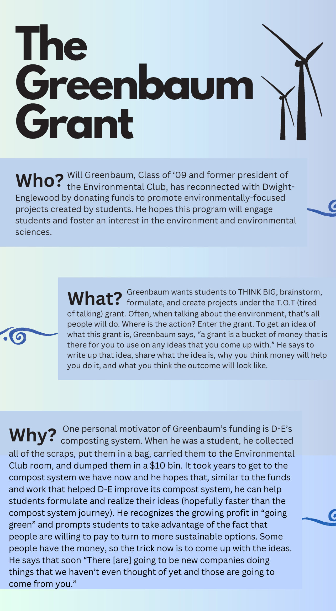 Wind Turbines | D-E today